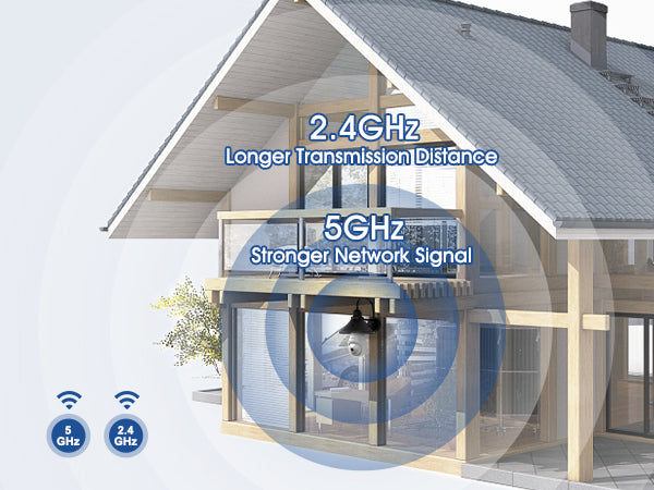 Breakthrough Security: Unleash the Power of Connectivity with MUBVIEW ...