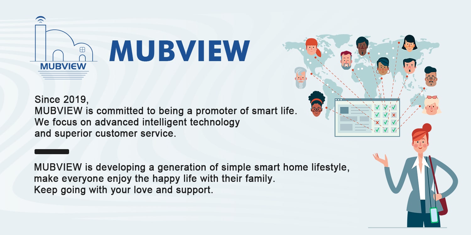 About Us – Mubview